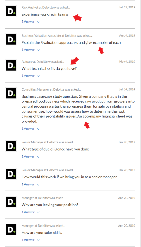 How To Ace Your Next Video Interview In 2021 - Cultivated Culture