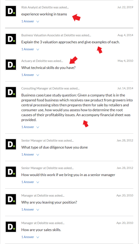 How To Ace Your Next Video Interview In 2021 - Cultivated Culture