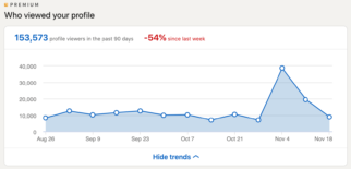 15+ LinkedIn Profile Tips Guaranteed To Help You Win More Job Offers