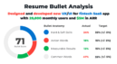 Resume Statistics: We Analyzed 125,000+ Resumes, Here's What We Learned ...