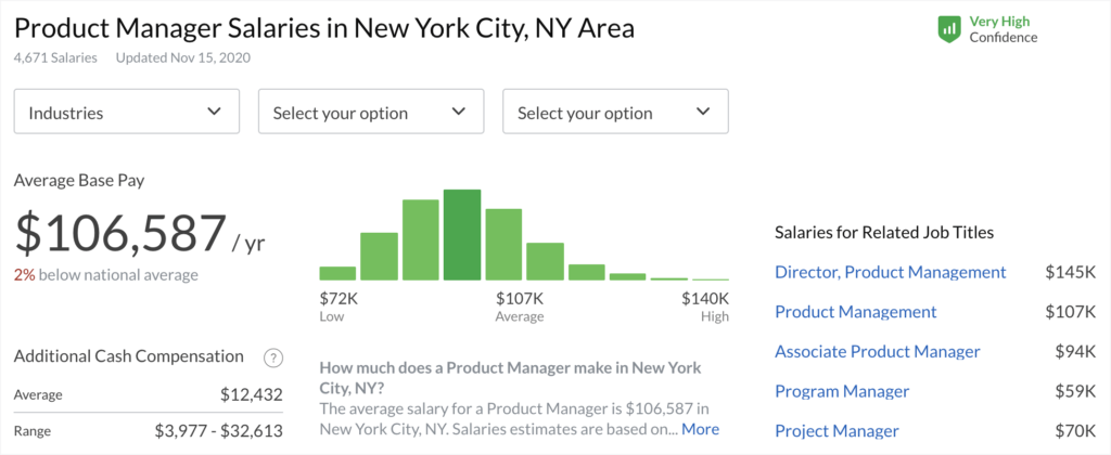 How To Share Your Desired Salary In Job Applications & Interviews