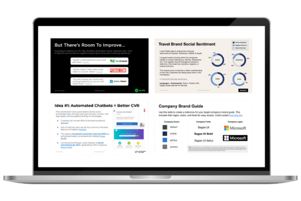 Get The Value Validation Project Starter Kit | Cultivated Culture ...