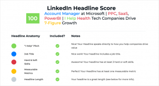 How To Write A Crazy Effective LinkedIn Headline [19+ Real Examples]