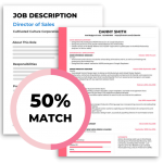 ResyMatch.io | Free Resume Scanner & Optimizer by Cultivated Culture