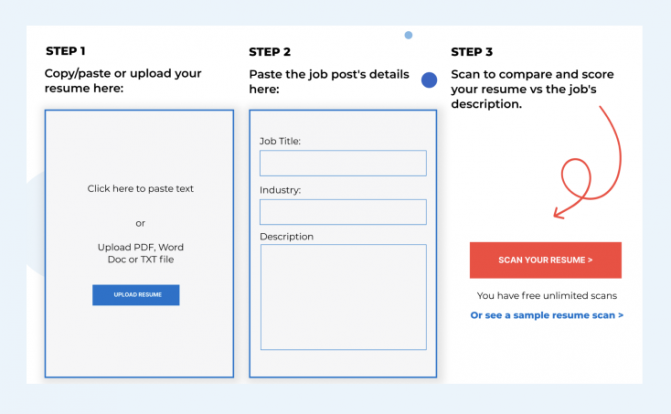 ResyMatch.io | Free Resume Scanner & Optimizer by Cultivated Culture