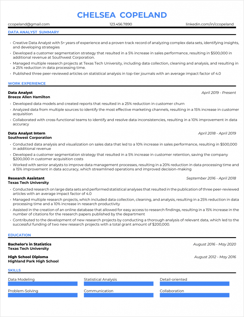 Data Analyst Resume Examples For 2024 (20+ Skills & Templates)